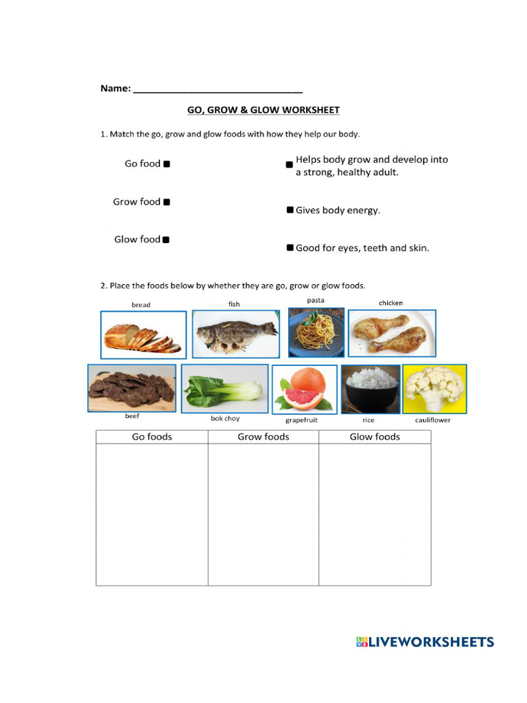 3 Food Groups 2 | PDF