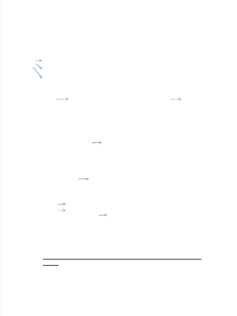 PDF Algoritma Initial Assessment Trauma - Compress | PDF