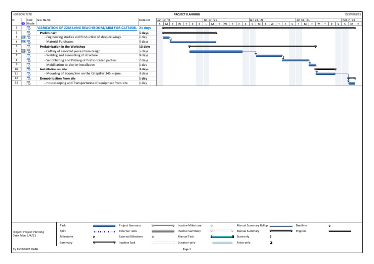 22M Boom Fabrication Project Plan | PDF | Secondary Sector Of The ...