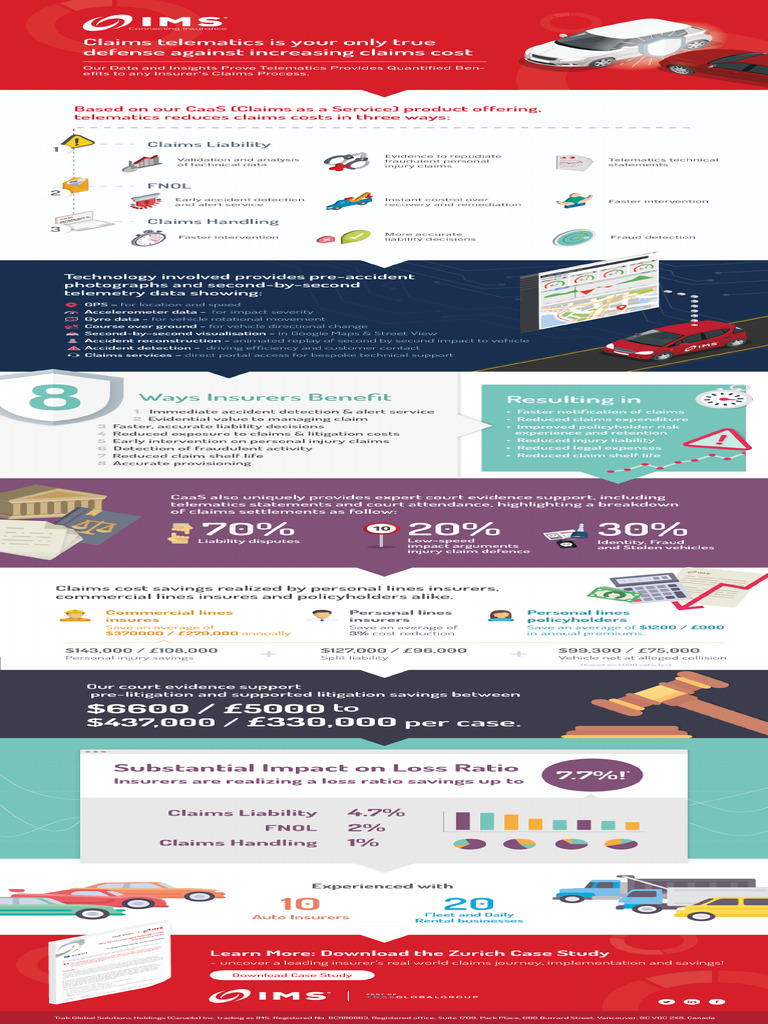 CaaS Infographic042519 | PDF