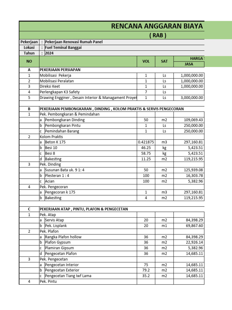 RAB Renovasi Rumah Panel 2024 | PDF