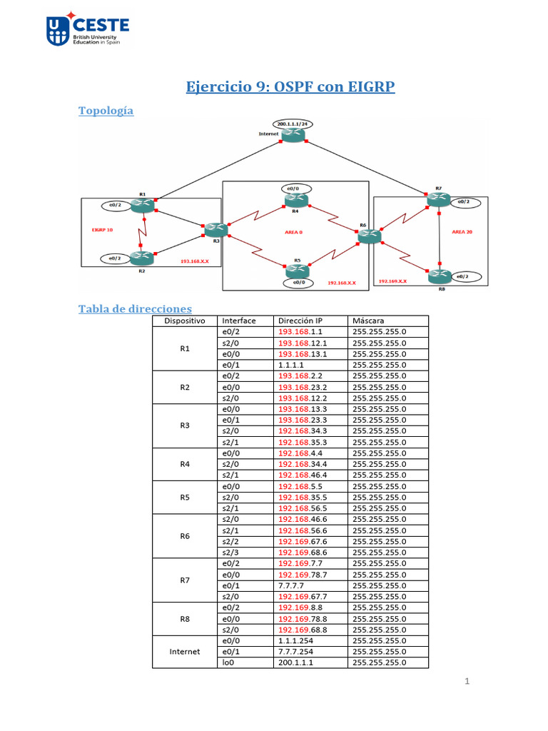 Ejercicio OSPF - 2 | PDF | Enrutador (Computación) | Dirección IP