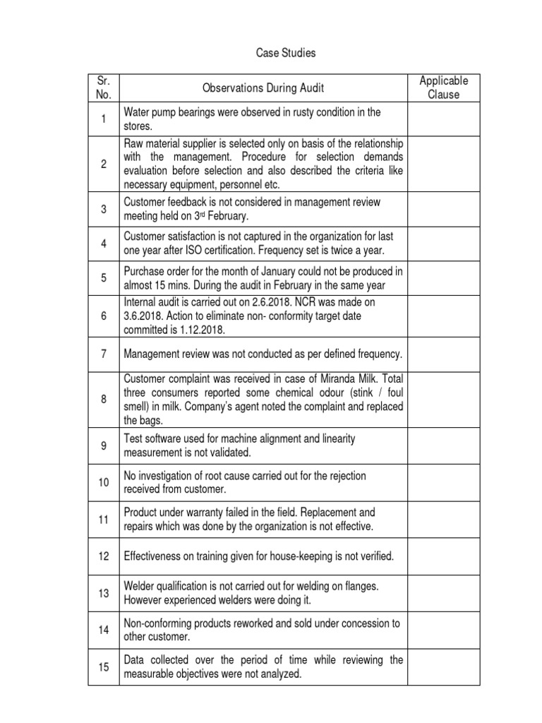 Case Studies | Download Free PDF | Audit | Quality Management System