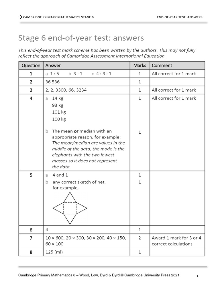 Answer Key End of Year Grade 6 | PDF | Mean