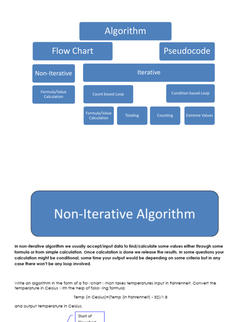 Flowchart Basics Pdf Fahrenheit Algorithms