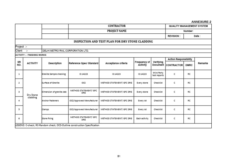 Inspection Test Plan for Stone Cladding | PDF | Quality