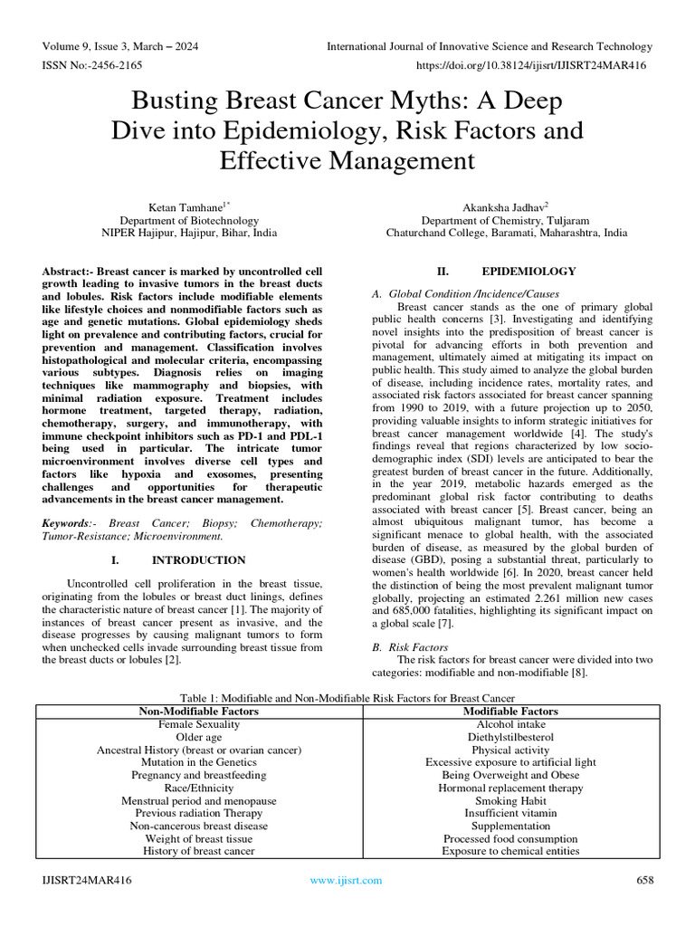 Busting Breast Cancer Myths: A Deep Dive into Epidemiology, Risk ... Busting Breast Cancer Myths: A Deep Dive into Epidemiology, Risk ...