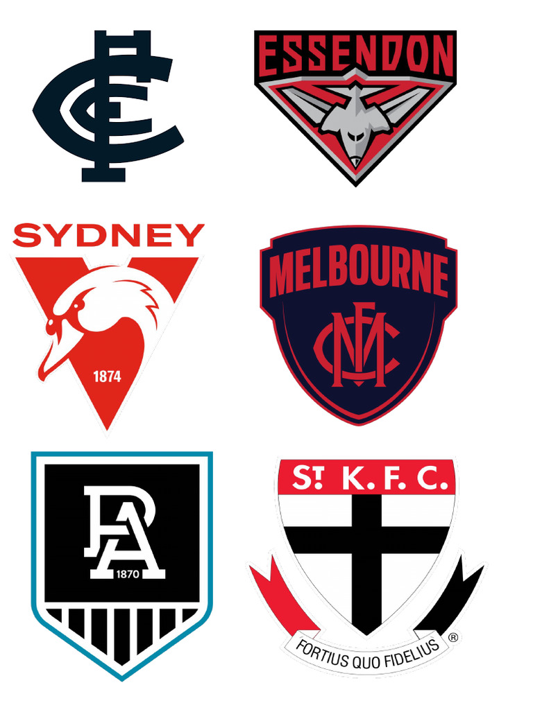 Footy Team Logos | PDF