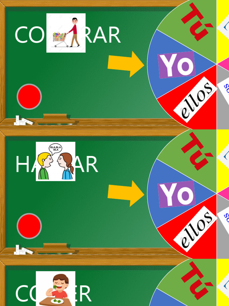 Ruleta de Verbos | PDF