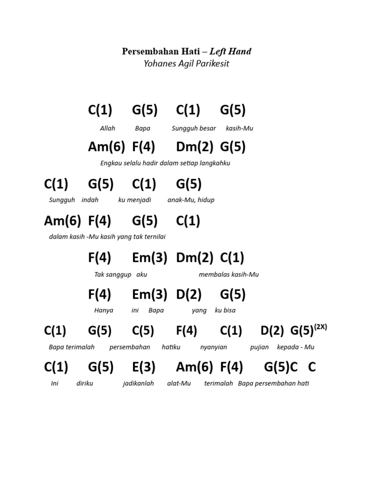 Persembahan Hati | PDF