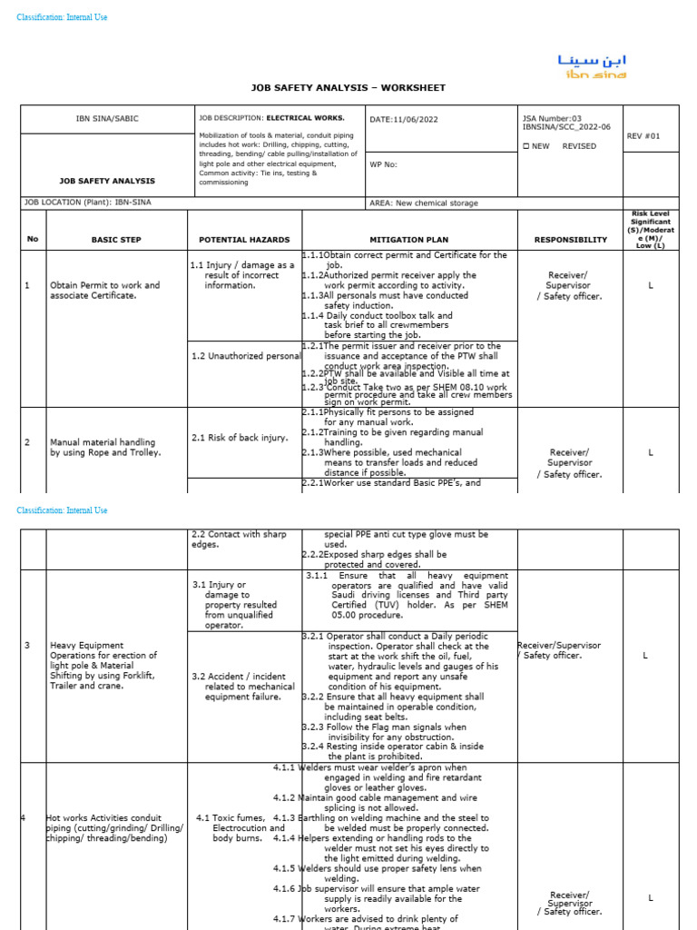 JSA 03 Electrical Works | PDF | Personal Protective Equipment | Safety