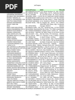 Automation PC 910 Users Manual | PDF