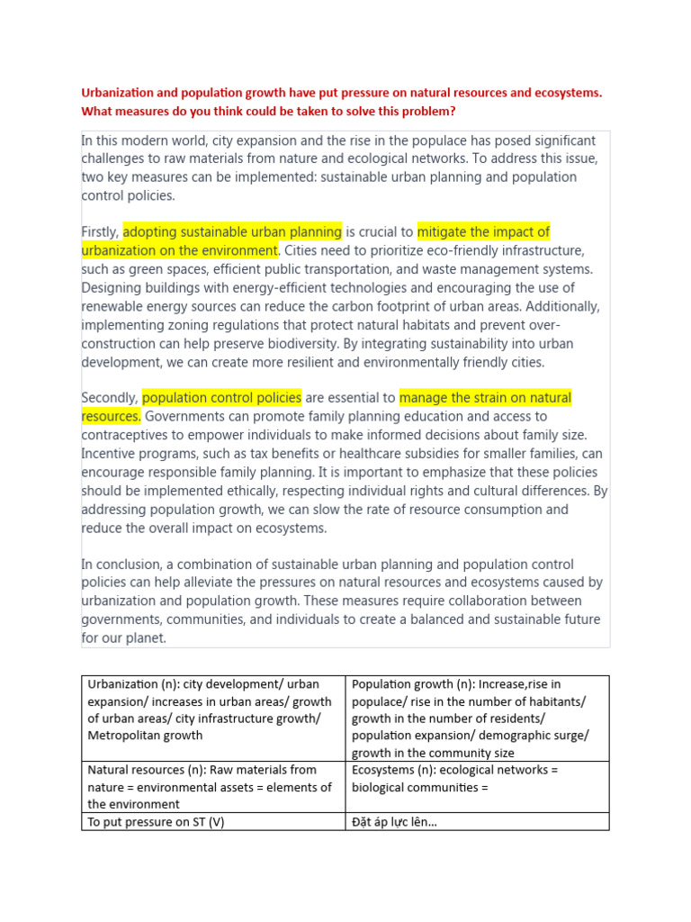 Urbanization and Population Growth Have Put Pressure On Natural ...