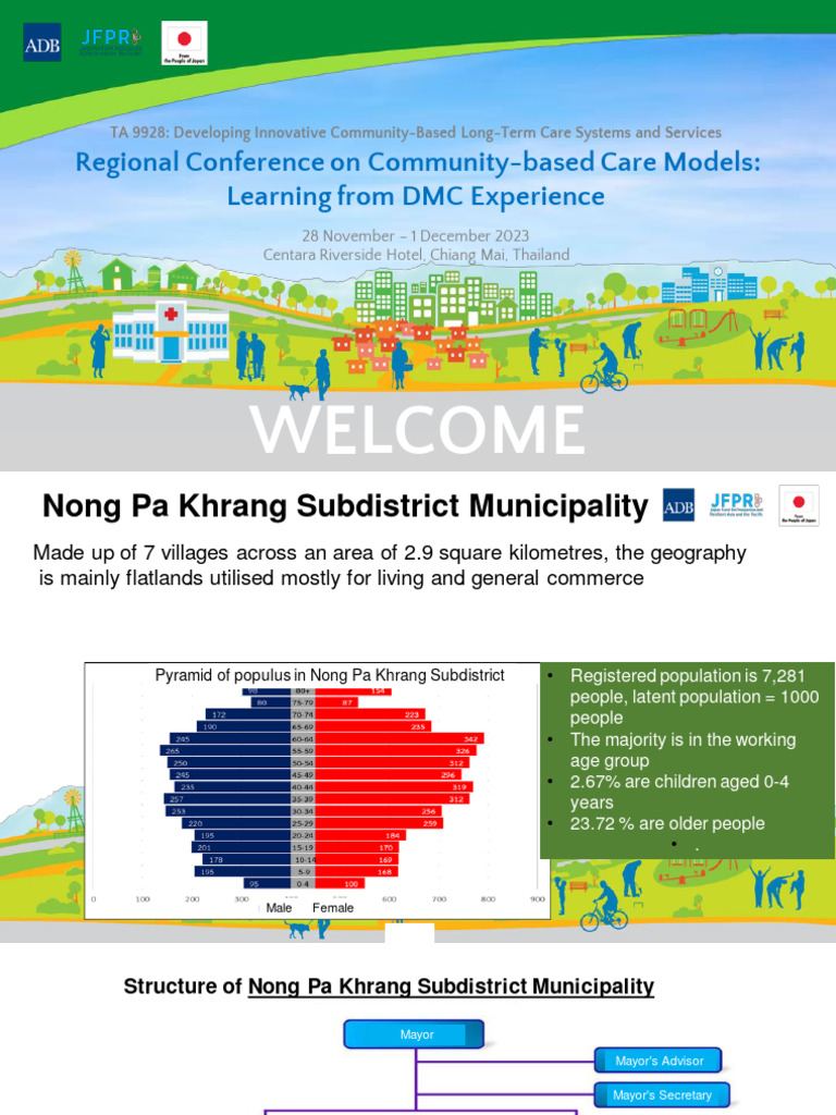 NPK Rev23.11.23 English | PDF | Physical Therapy | Occupational Therapy