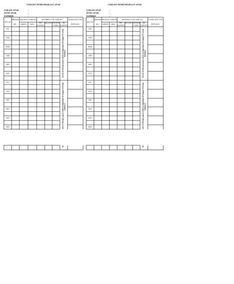 Form Apar Check Baru | PDF