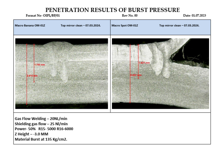 Material Burst Pressure Results | PDF