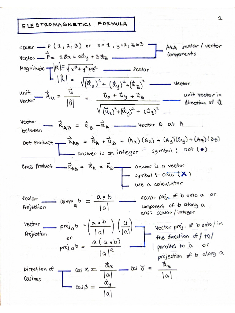 Electromagnetics Formula | PDF