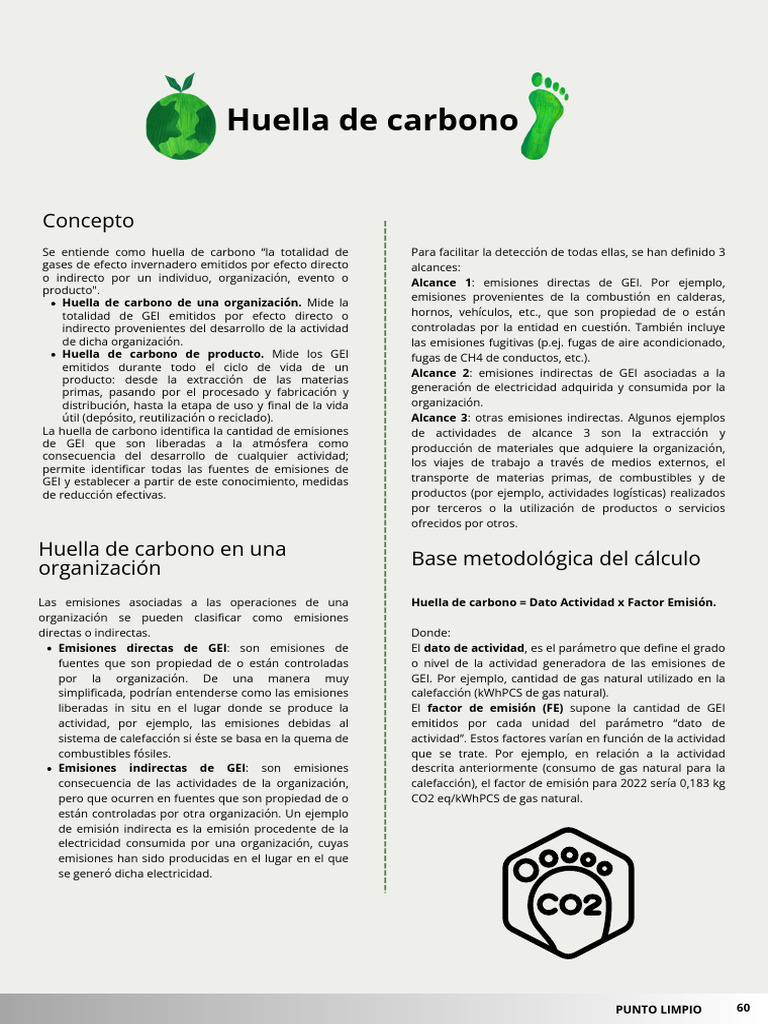 Datos Huella de Carbono | PDF | Huella de carbono | Gases de efecto invernadero