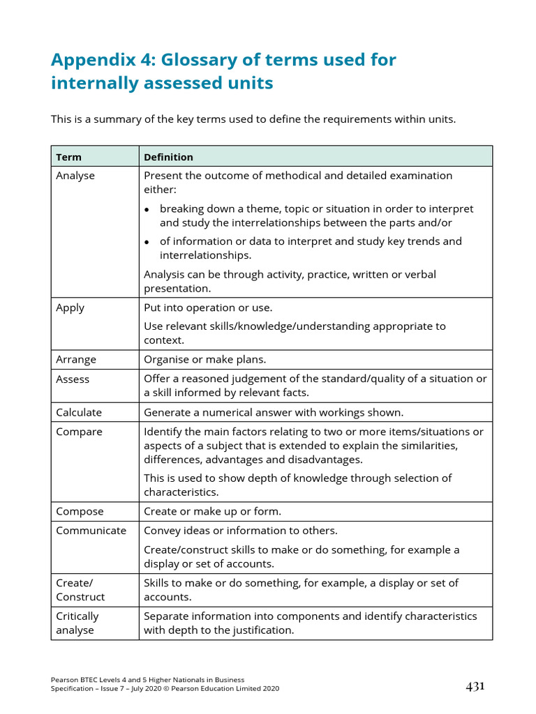 Appendix 4 ISSUE 7_2020 btec | PDF | Knowledge | Information