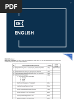 Melc - English 6 | PDF