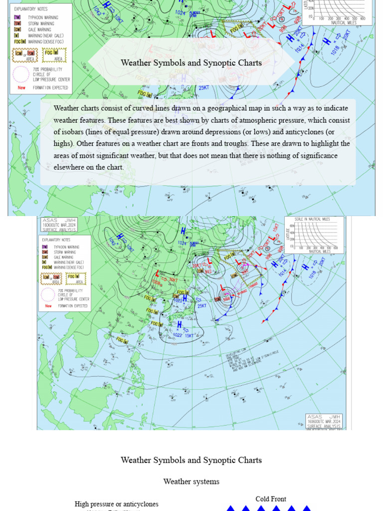Weather Symbols and Synoptic Charts | PDF | Weather | Nature