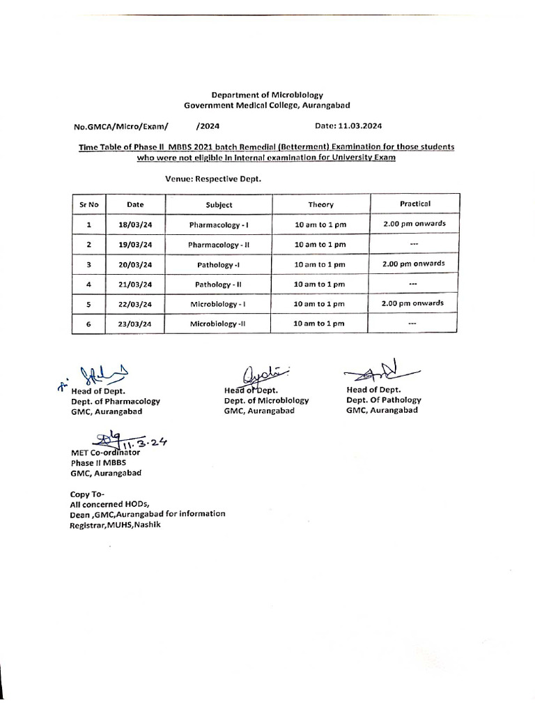 Remedial Exam Time Table Batch 2021 | PDF