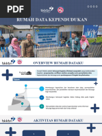 Panduan Rumah Dataku - Workshop Mot | PDF