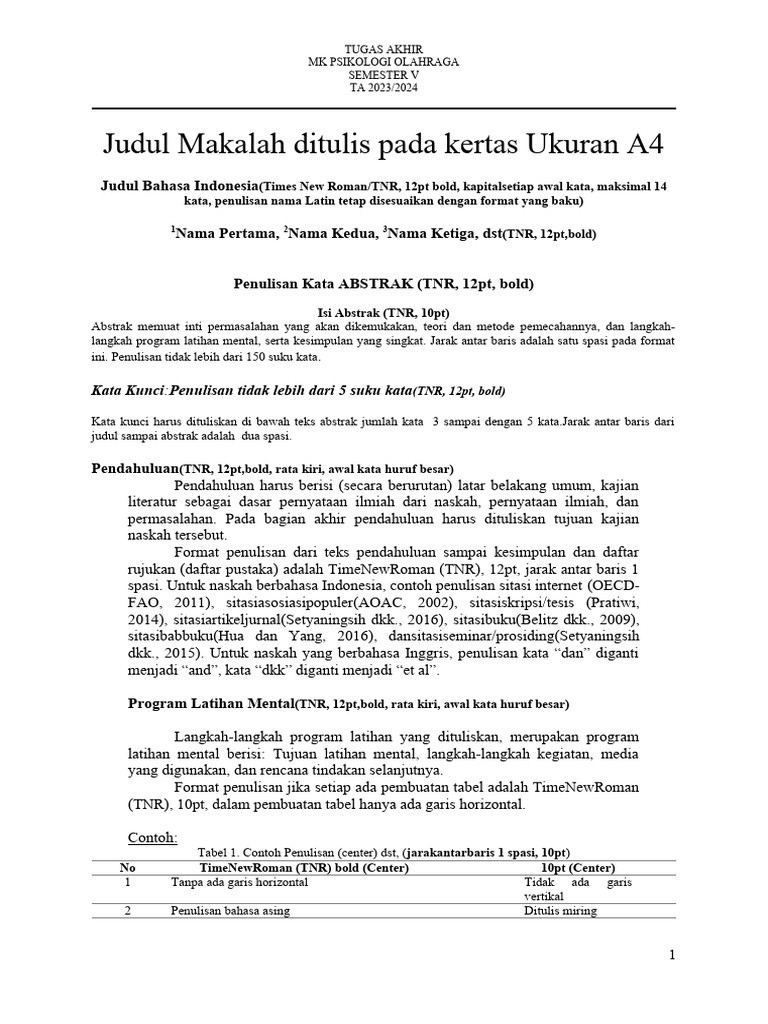 Template Tugas Akhir Semester | PDF
