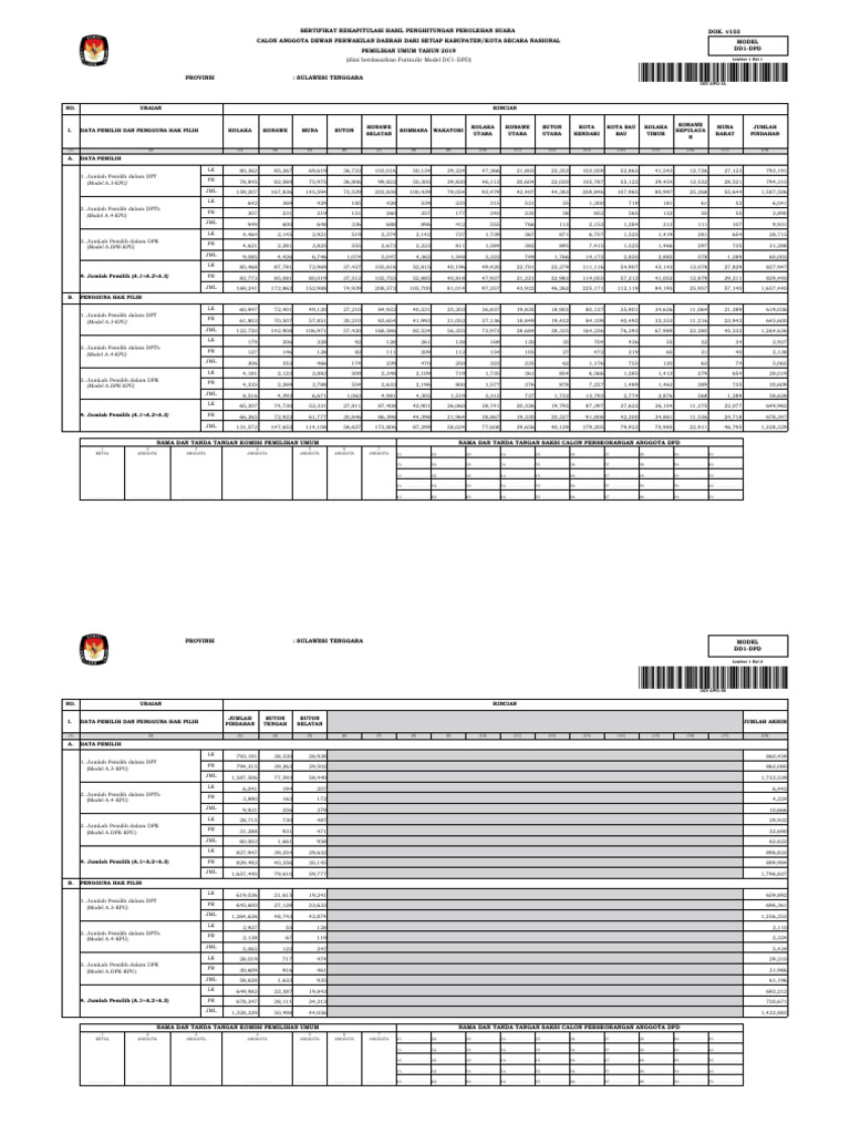 Diisi Berdasarkan Formulir Model DC1-DPD | PDF