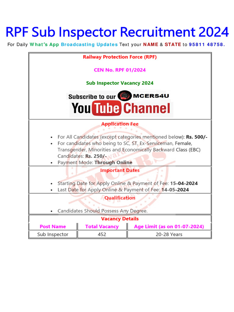 RPF Sub Inspector Recruitment 2024 | PDF