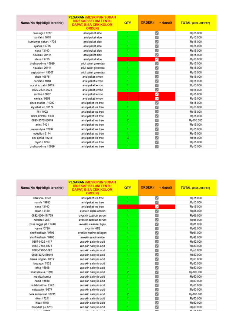 nonrest-jastip-orderan-sociolla-female-daily-pdf