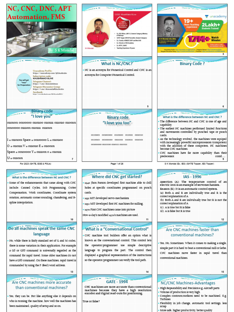 NC, CNC, DNC, CNC Programming For 2023 Gate Ese Psus by S K Mondal ...