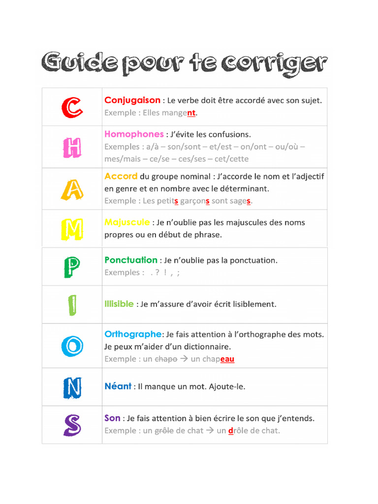 Guide Pour Corriger Champion | PDF