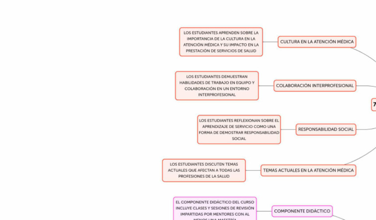 WA0005. - Compressed | PDF