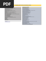 Wind Map SBC 301 Loading Code 2018 | PDF | Wound | Contour Line