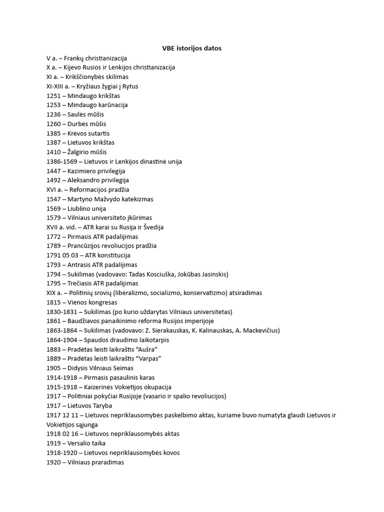 VBE Istorijos Datos | PDF