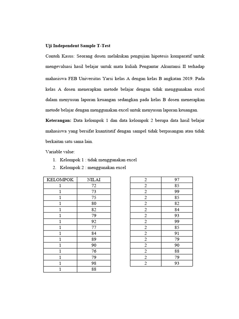 Contoh Kasus Uji Independent Sample T-Test | PDF