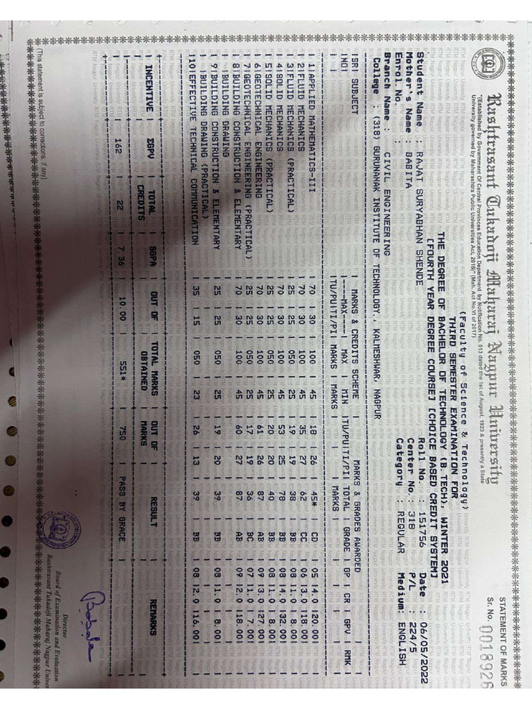 3rd Sem Marksheet | PDF