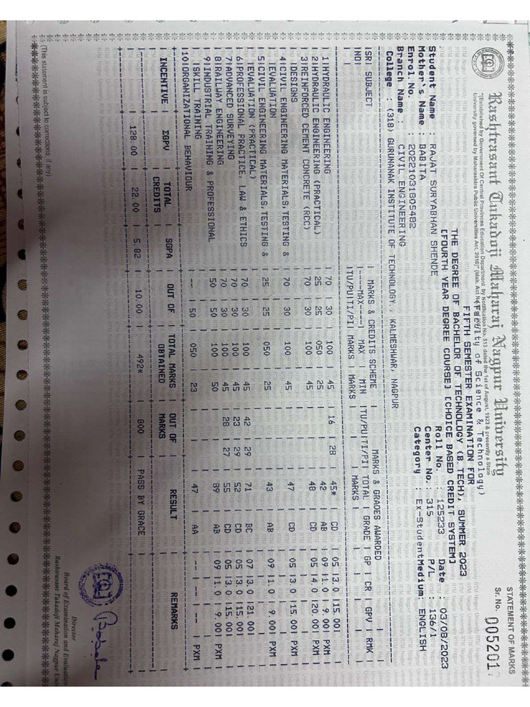 5 TH Sem Marksheet | PDF