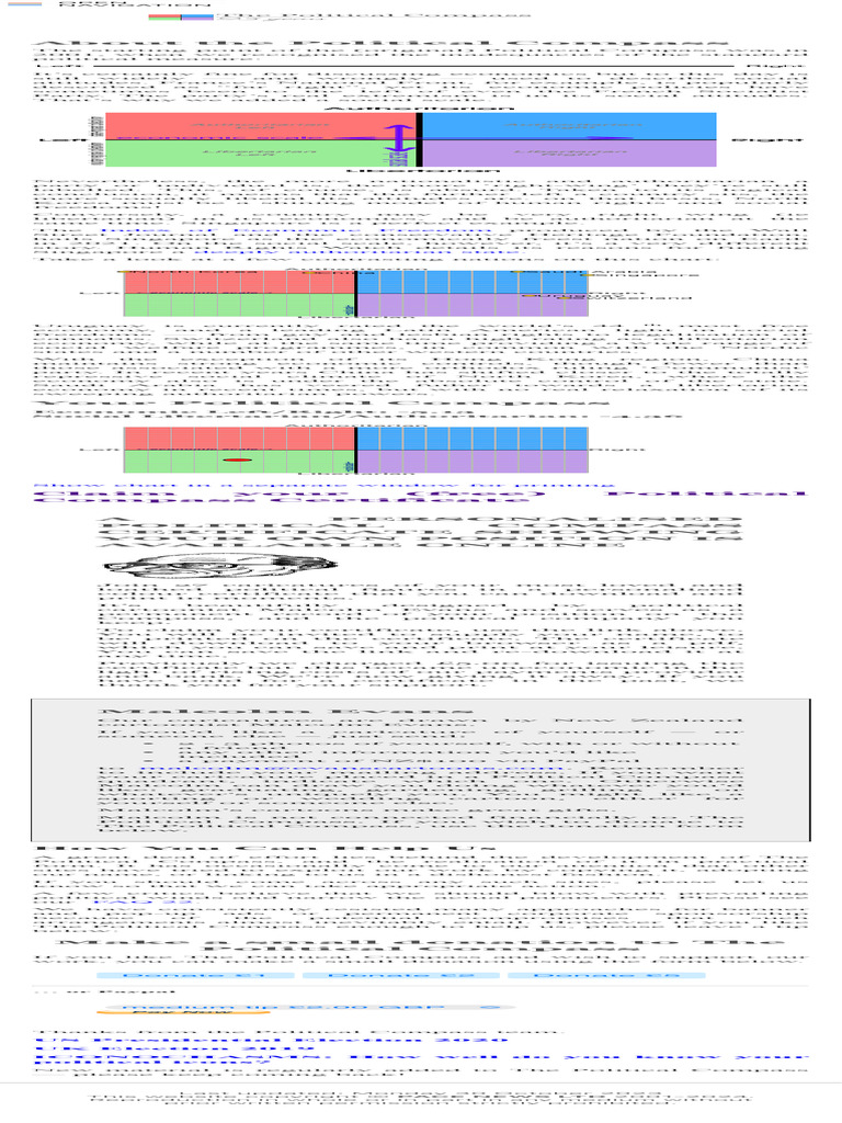 The Political Compass | PDF | Authoritarianism | Political Spectrum