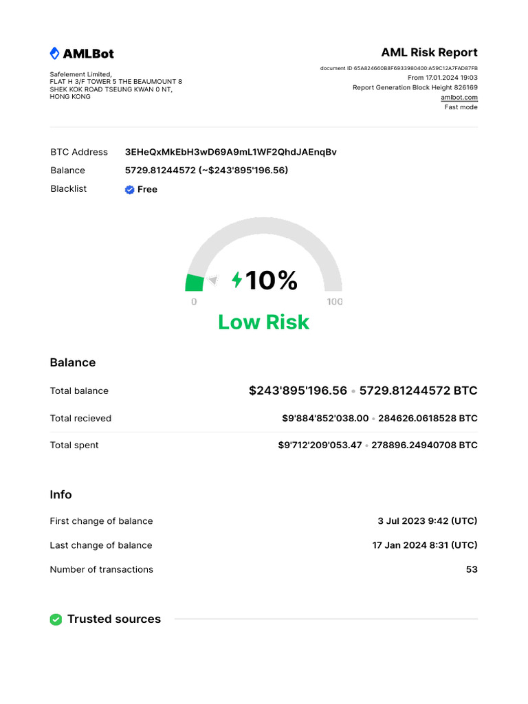 Aml Check Report BTC 1705518207609 | PDF | Cryptocurrency | Damages
