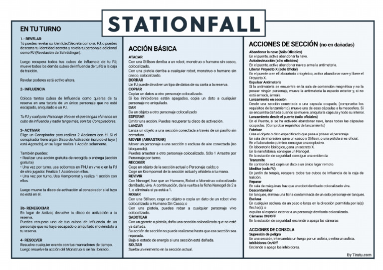 Stationfall Hoja Ayuda Acciones | PDF