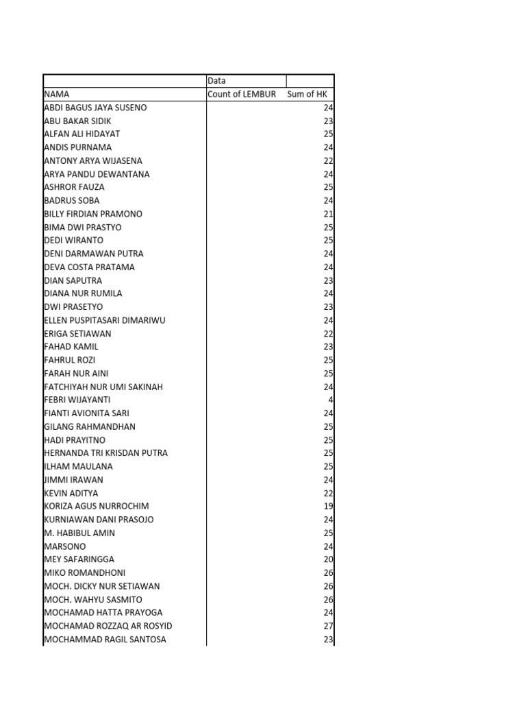 Hub Sub-1 | Download Free PDF | Internal Combustion Engine | Engines