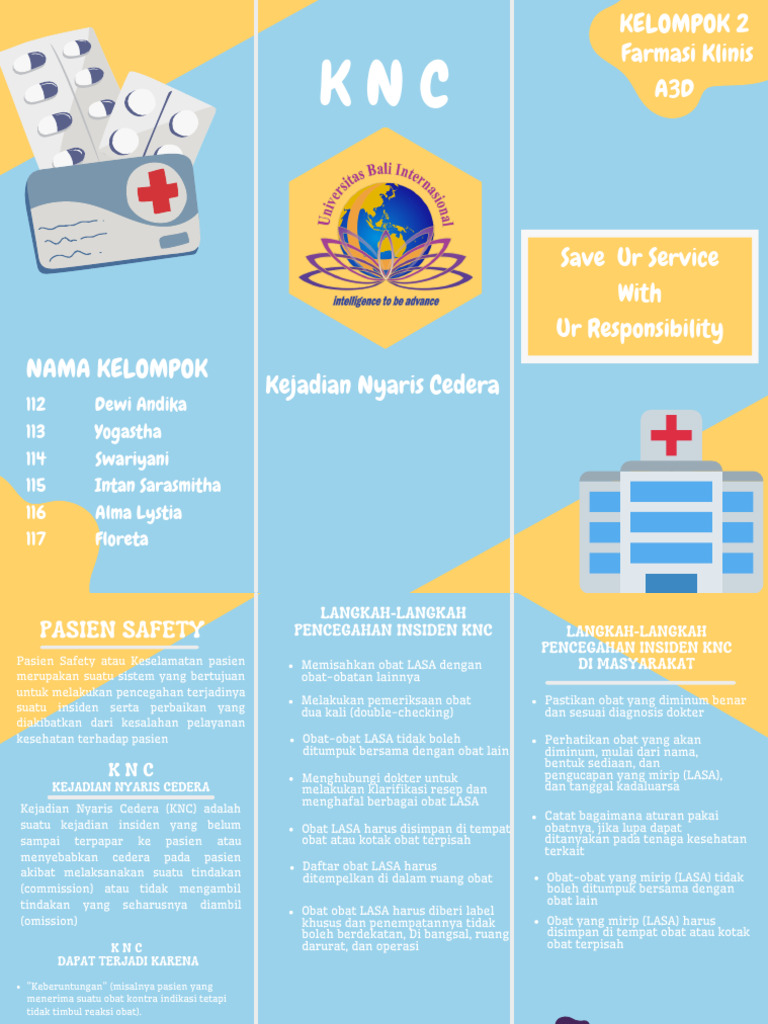 Brosur Kelas A3D - Kelompok 2 - KNC | PDF