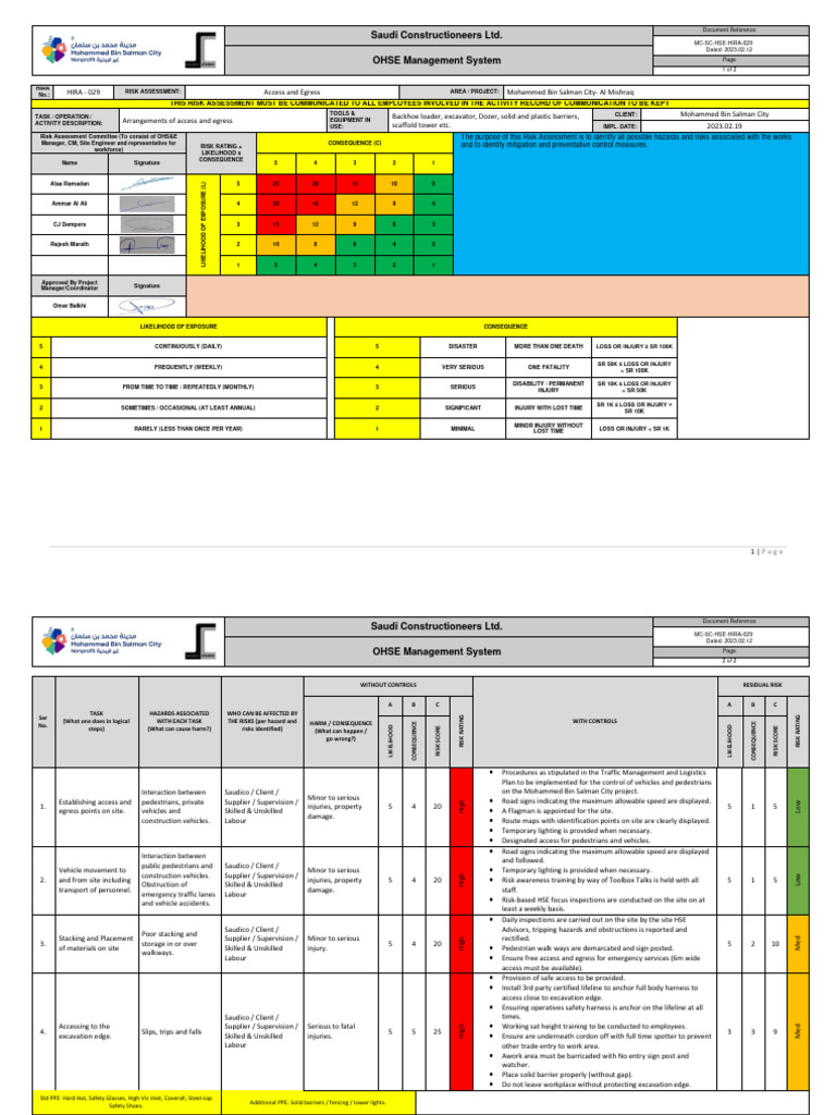 MC-SC-HSE-HIRA-029 Access and Egress | PDF | Risk | Risk Assessment