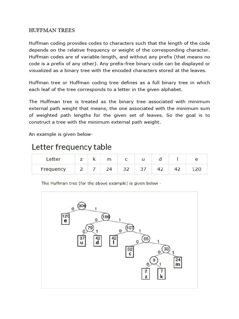 Huffman Tree | PDF | Poetry