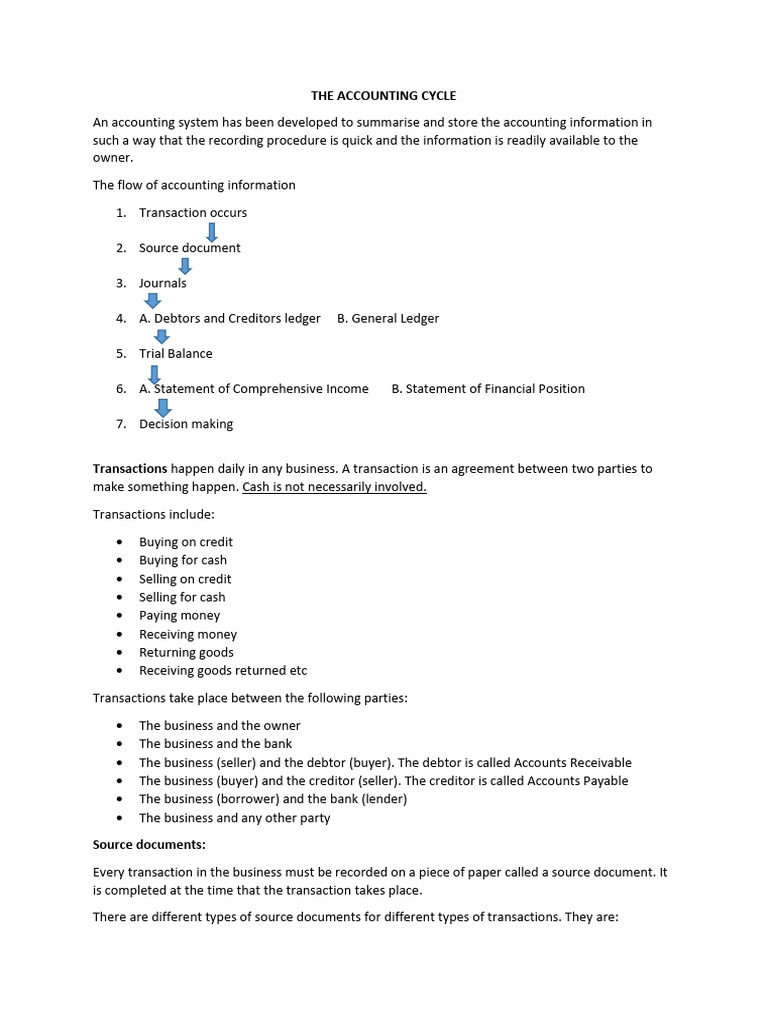 Understanding the Accounting Cycle | PDF | Debits And Credits | Equity ...
