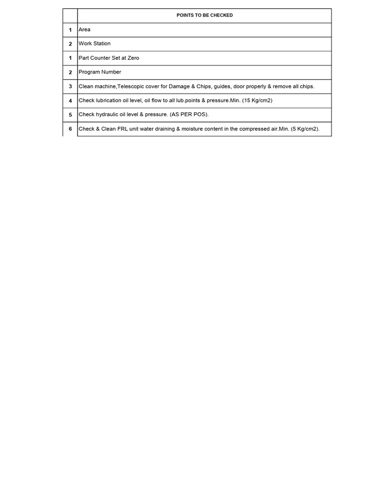 Check Sheet - VMC | PDF