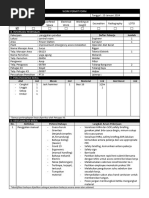 Contoh Form Izin Kerja (Work Permit) | PDF