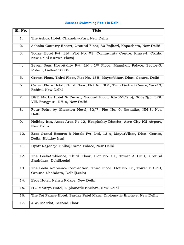 Swimming Pools | PDF | New Delhi | Delhi